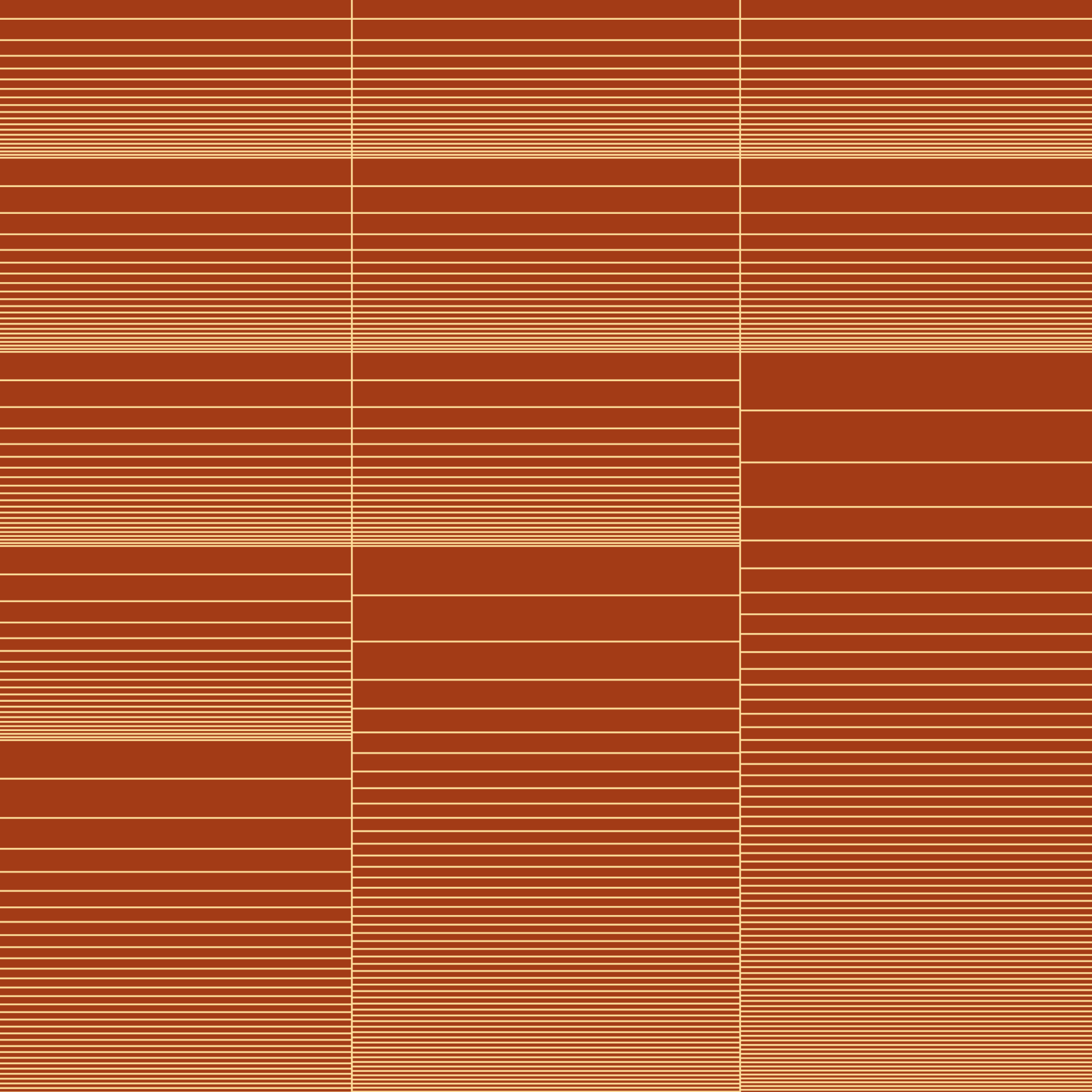 MAU, WAU, and DAU: Why should we care about ‘active’ users? | Signals ...