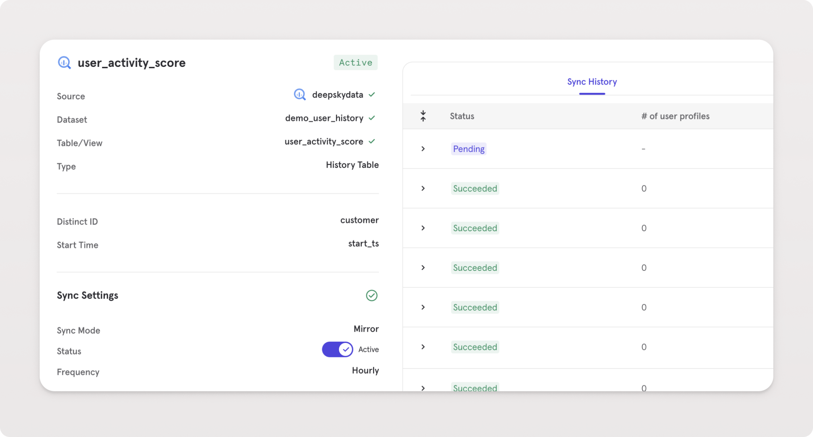 Why slowly changing dimension tables are the best thing for your ...