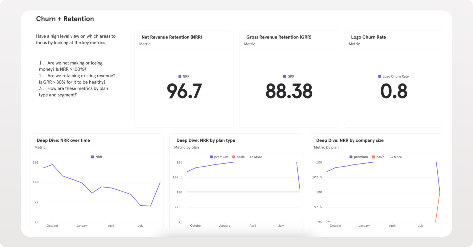 Introducing Mixpanel Revenue Analytics: Bringing dollars to dashboards ...