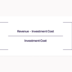 Revenue analytics explained: Transforming data into profit | Signals ...