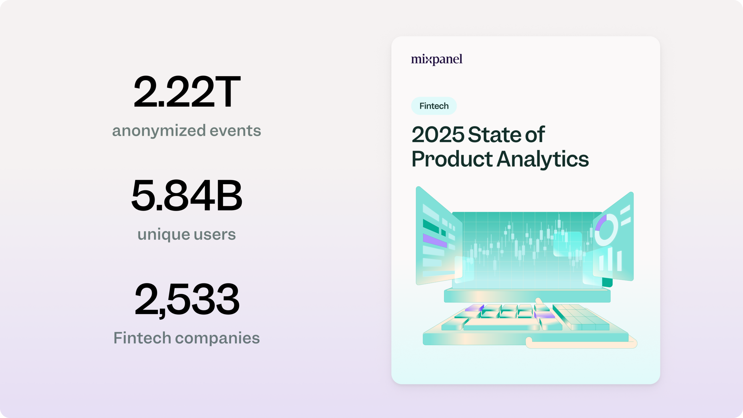 The 2025 State of Fintech Product Analytics report is here | Signals ...