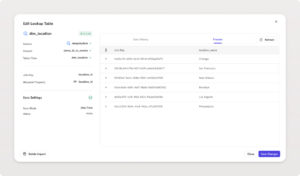 What is a unified data model? | Signals & Stories