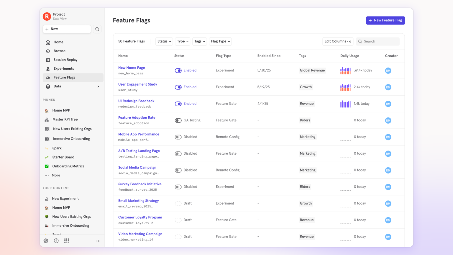 What is feature flagging? The A-Z complete guide for product teams ...